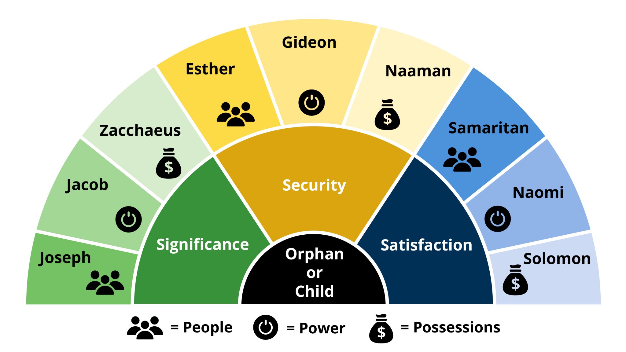 Mapping Our Hearts | The Moody Church